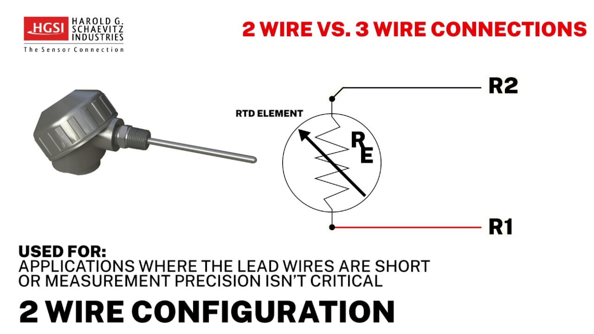 SSP-RTD Surface Mount Stick On RTD Sensor - PT100 3-Wire