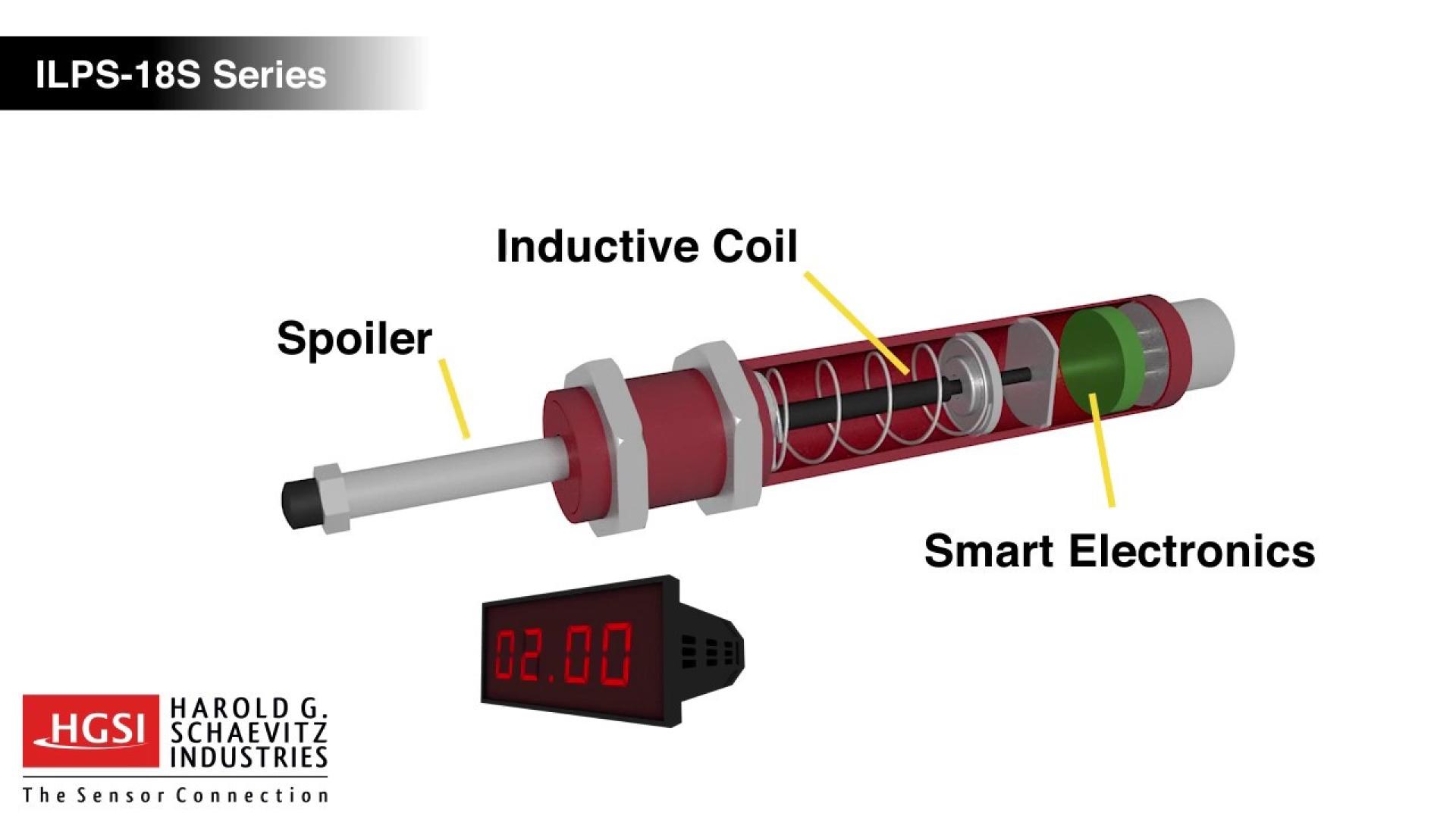 ILPS-18S Linear LVIT Position Sensor Spring Loaded